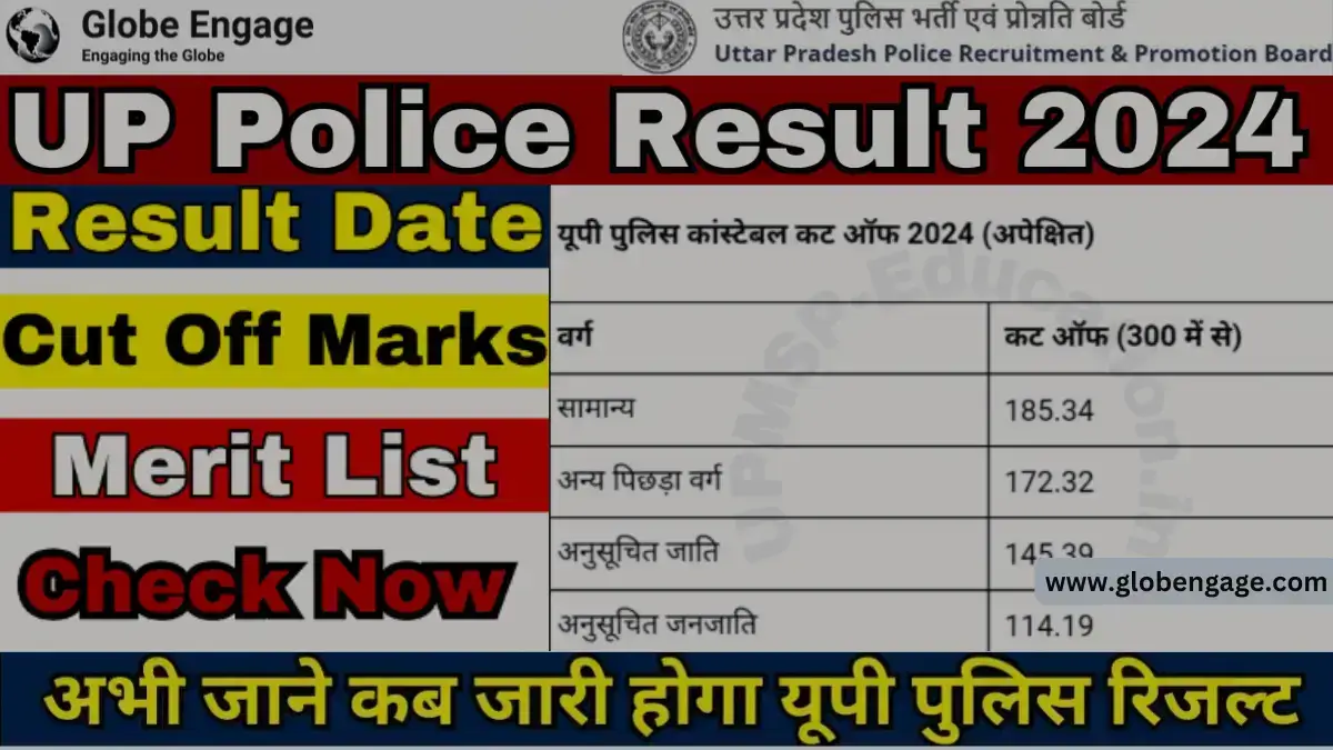 UP Police Result Date 2024: कब आएगा यूपी पुलिस रिजल्ट? यहां जानें सटीक ...